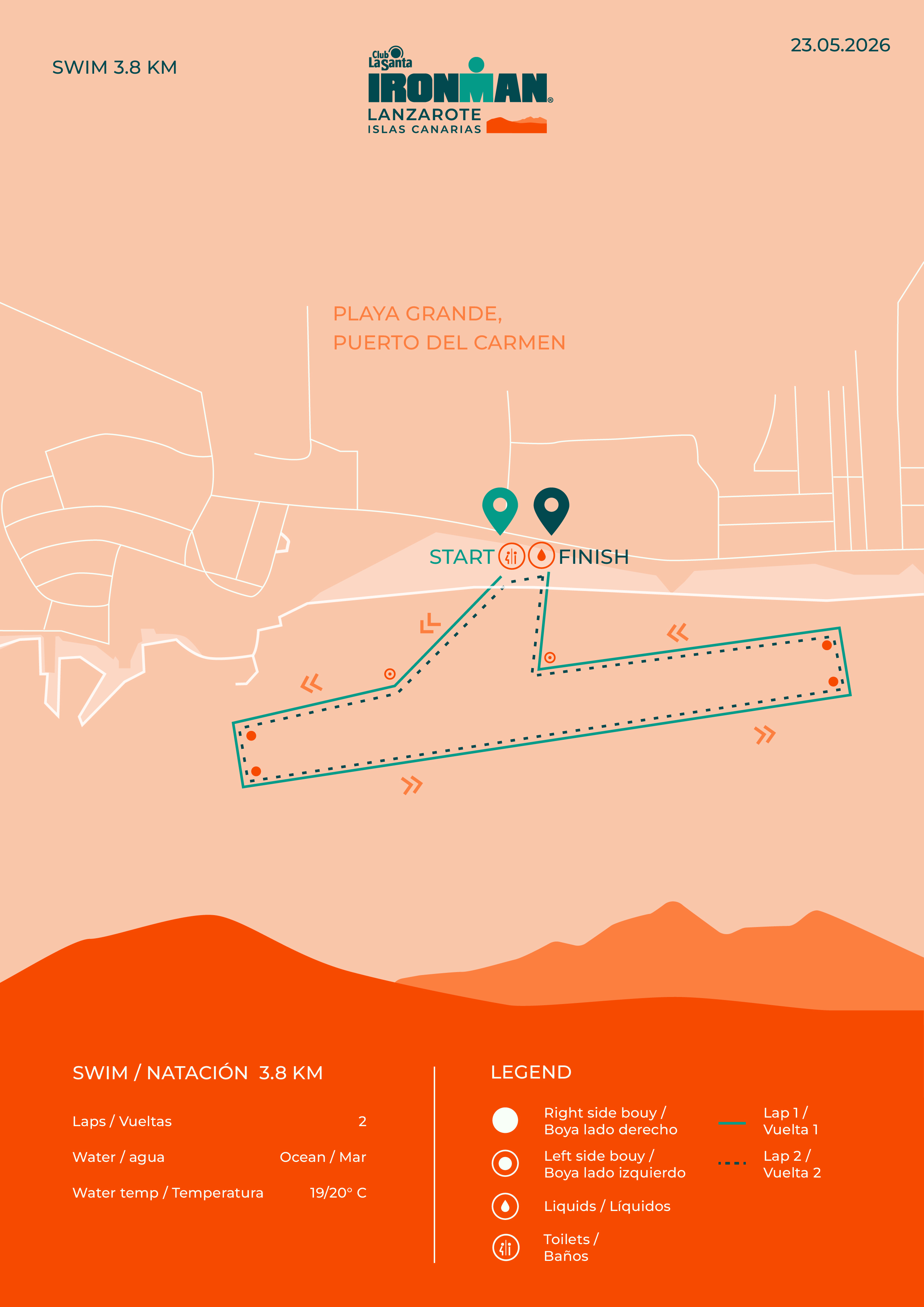 Course Overview | IRONMAN Lanzarote